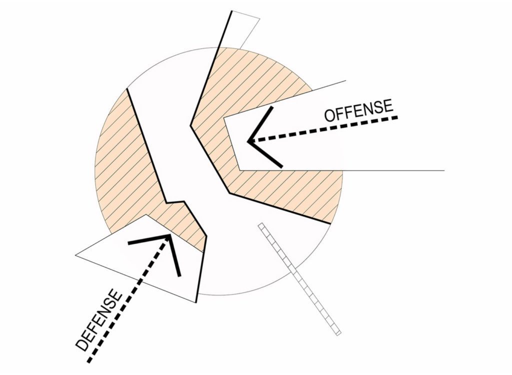 The Patriots Hall of Fame: Architecture and Exhibits | CambridgeSeven