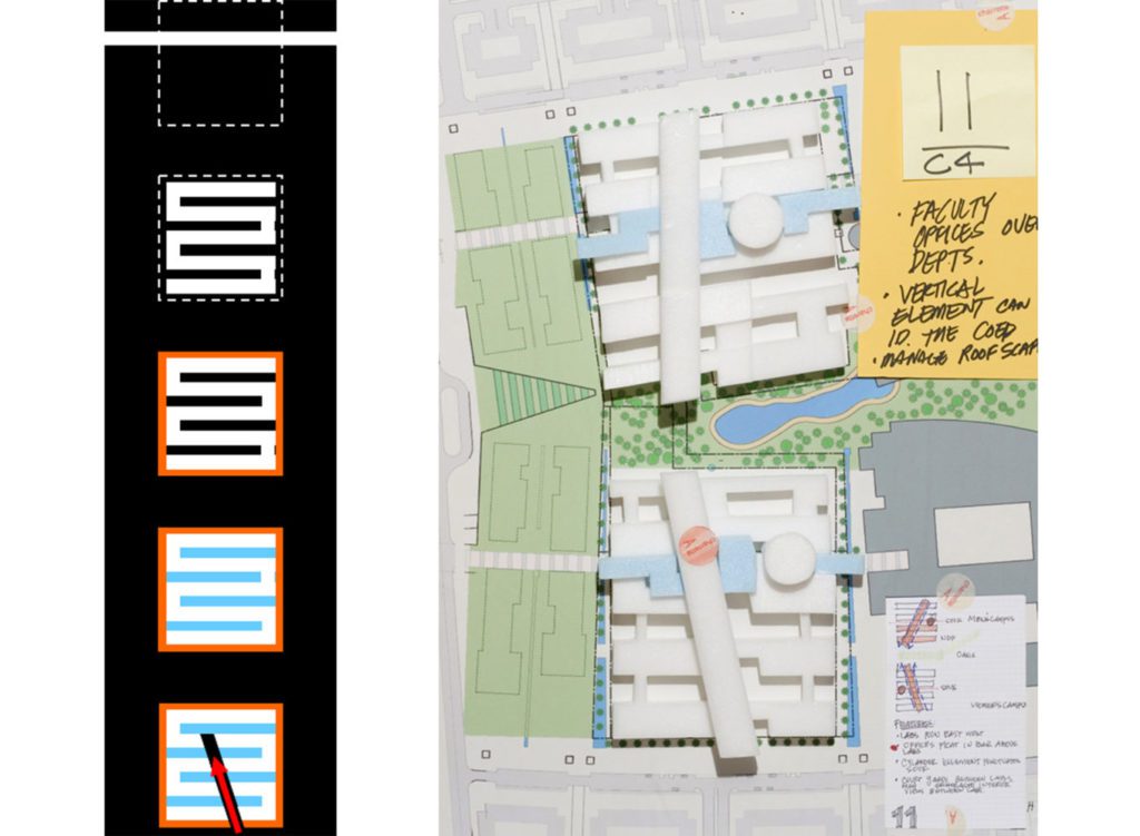 College of Engineering and Petroleum: Architecture at Kuwait University ...
