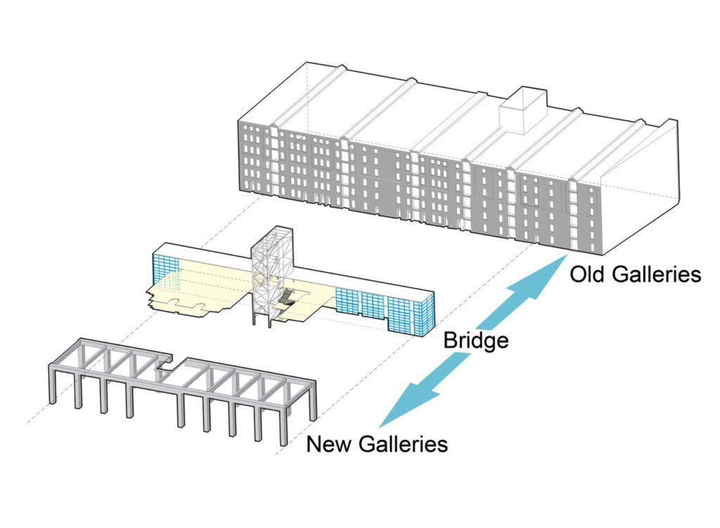 Boston Children's Museum Architecture and Design | CambridgeSeven