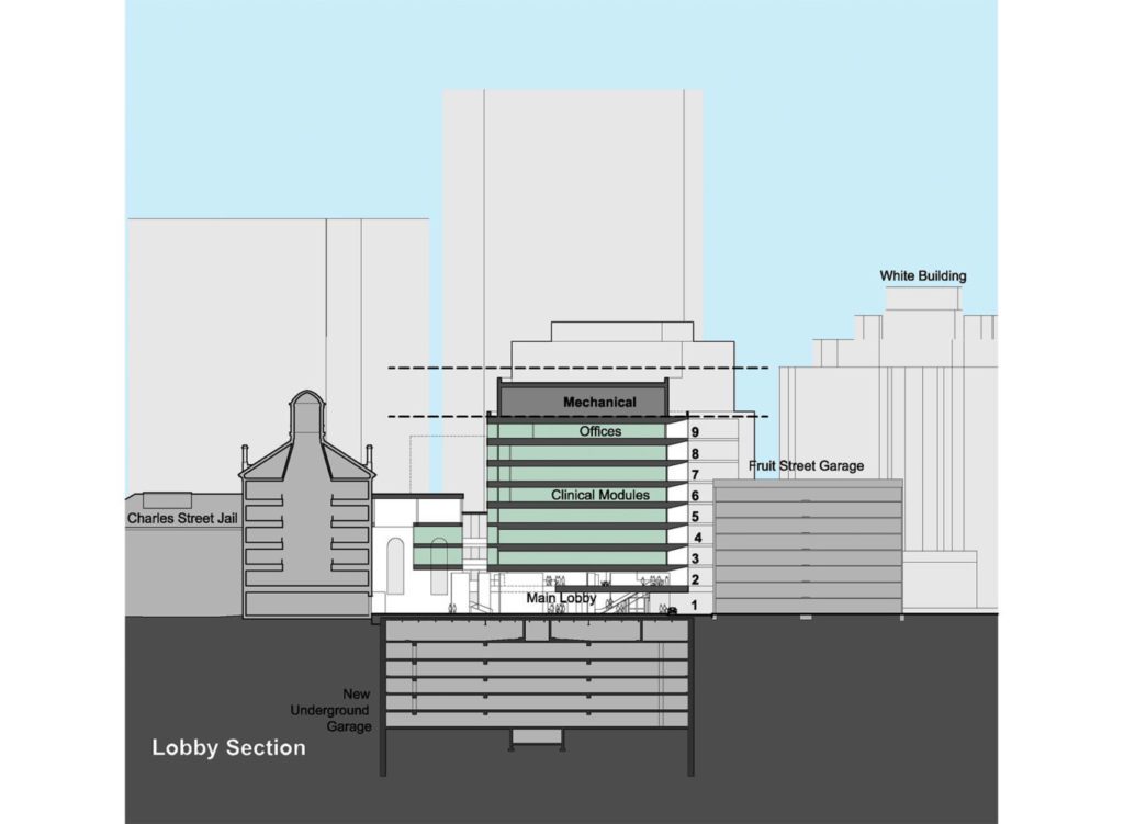 MGH Masterplan and Architecture: Yawkey Center | CambridgeSeven