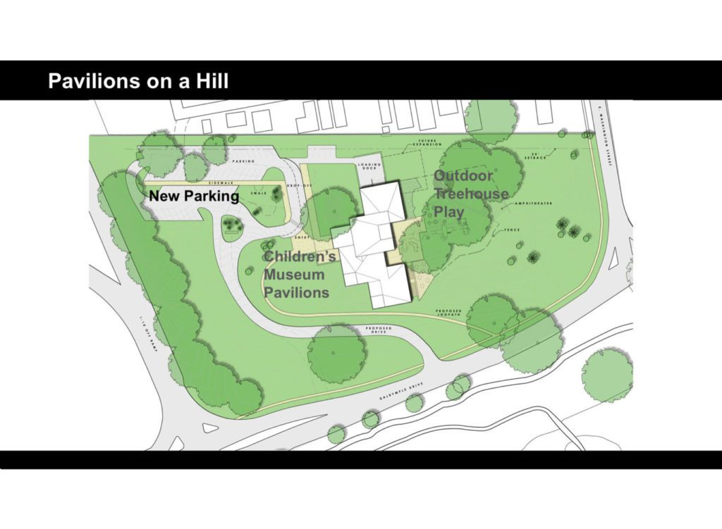 Knock Knock Children's Museum Design | CambridgeSeven