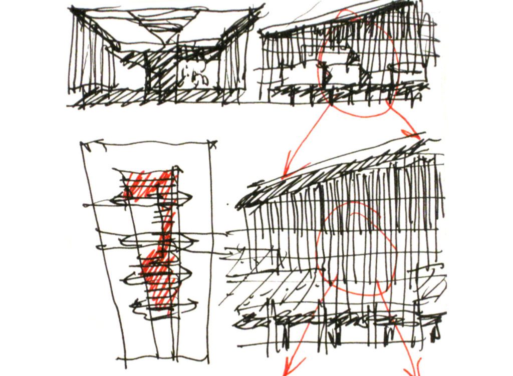 College of Business Administration: Kuwait University | CambridgeSeven