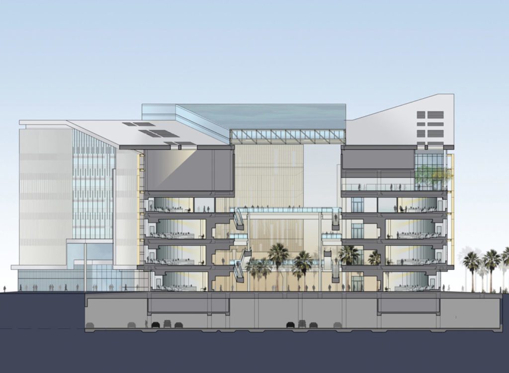 College of Business Administration: Kuwait University | CambridgeSeven