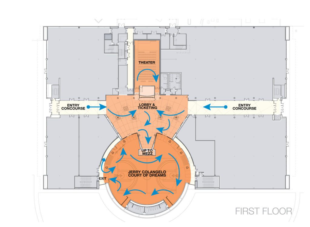 Naismith Memorial Basketball Hall of Fame | CambridgeSeven