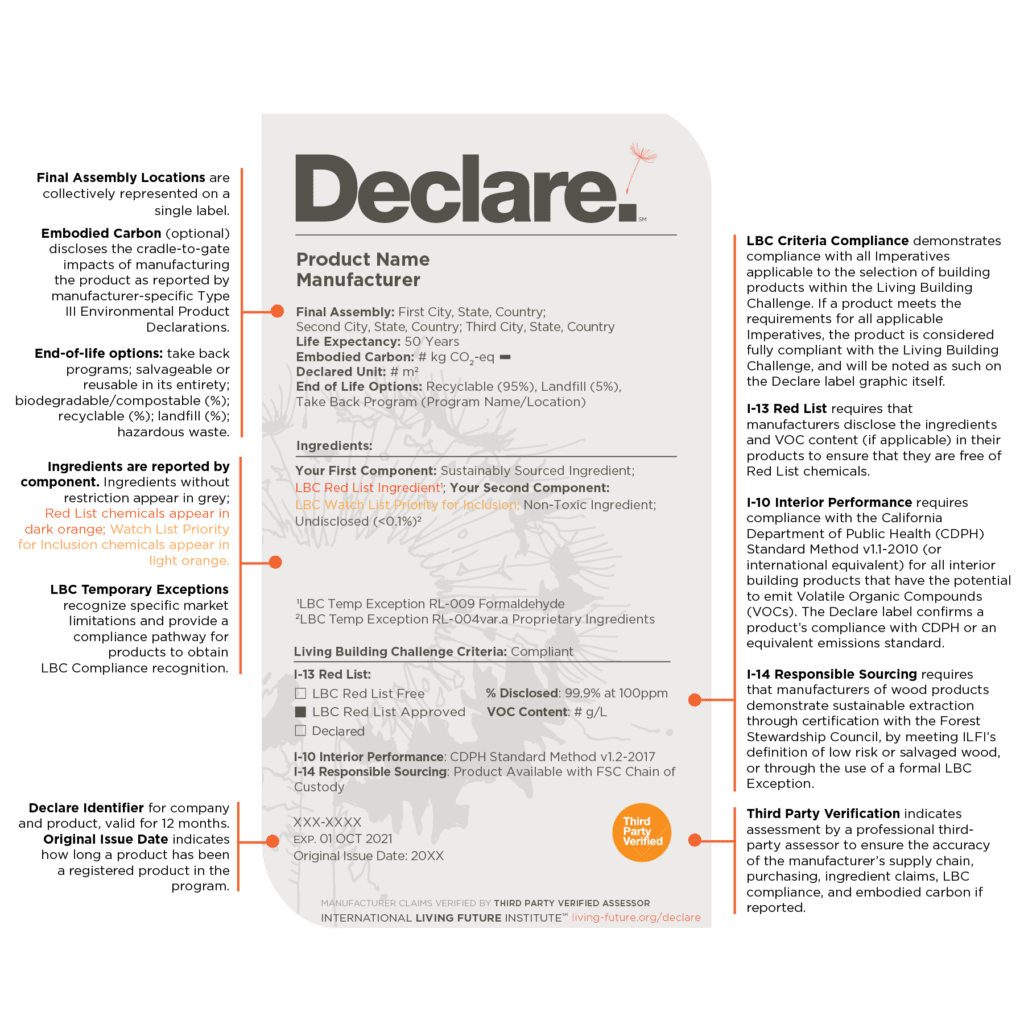 Declare-1024x1024 | CambridgeSeven