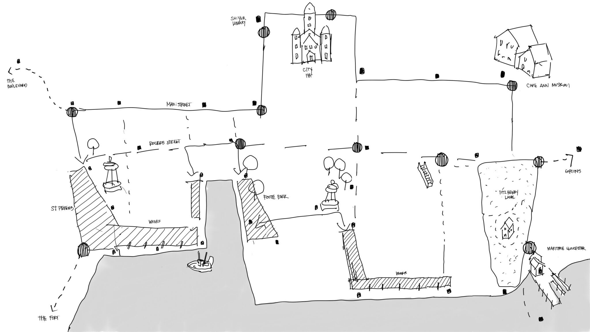 Interpretive Wayfinding | CambridgeSeven