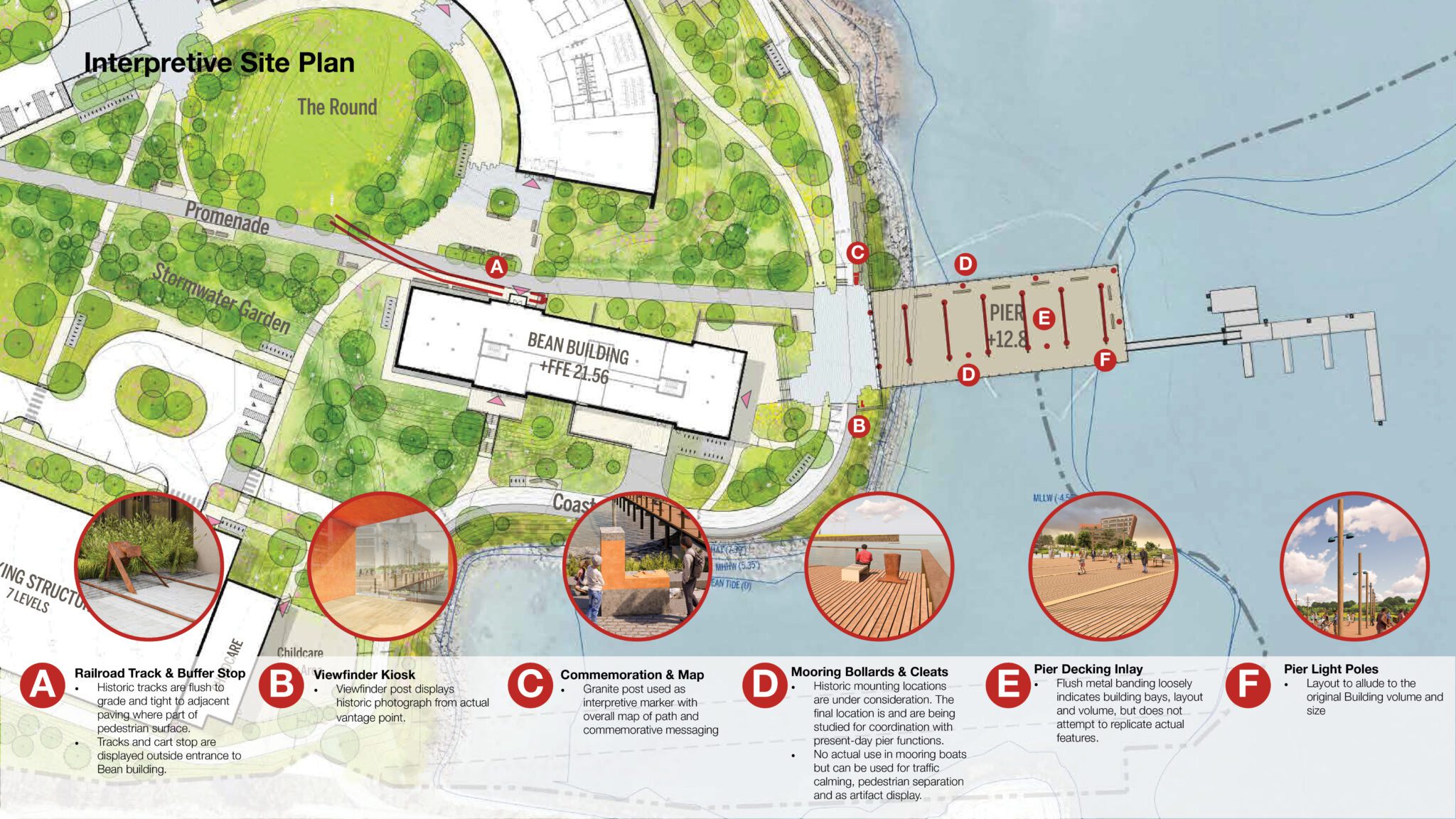 Interpretive Wayfinding | CambridgeSeven